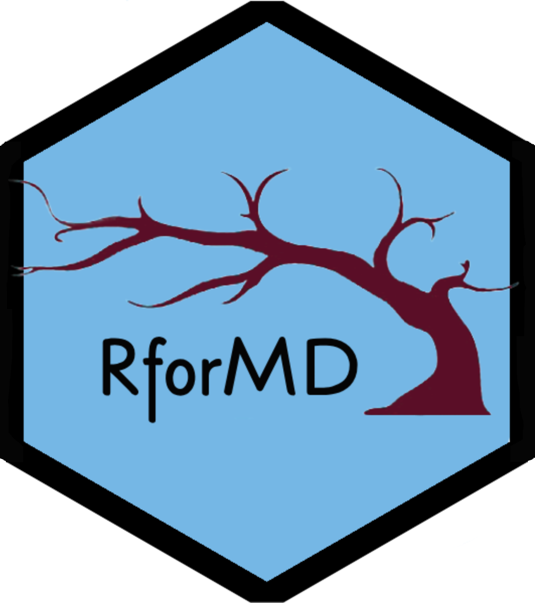 Add Custom Headers With N To A Flextable Object — Agflexheaderlabels • Rformd